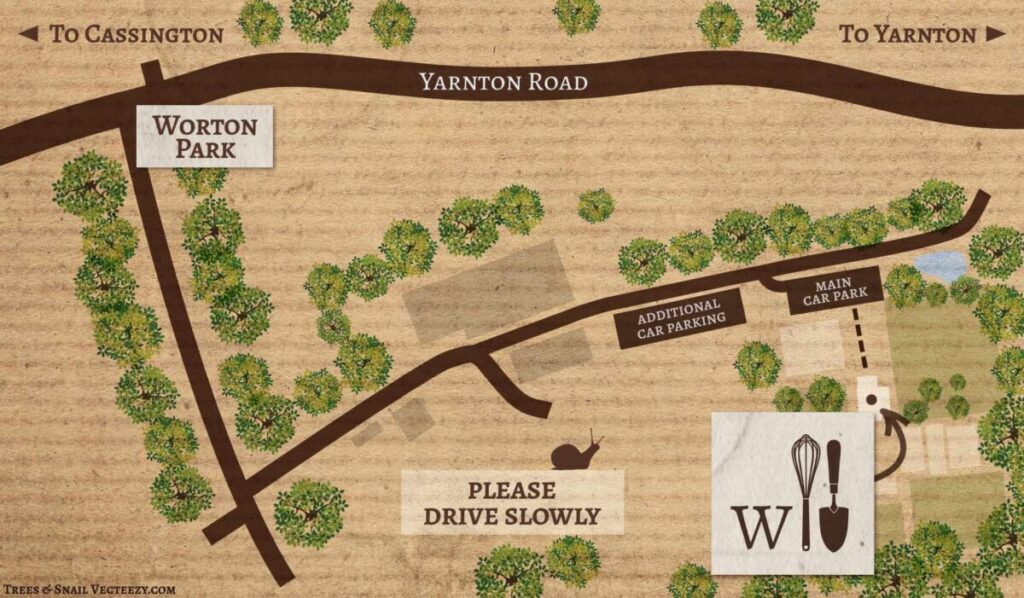 How to Find Us - Worton Kitchen Garden
